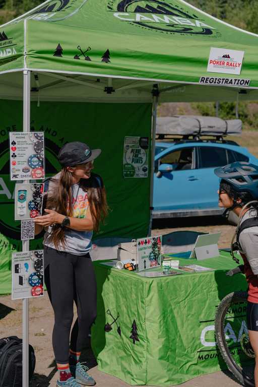 A CAMBA staff member highlighting the benefits of CAMBA membership.