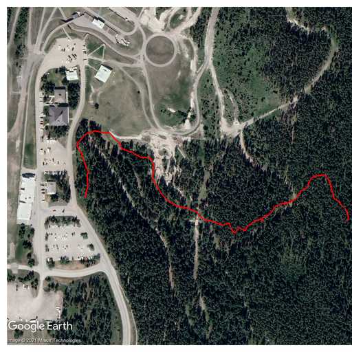 CAMBA - Project Top Gunn | CAMBA