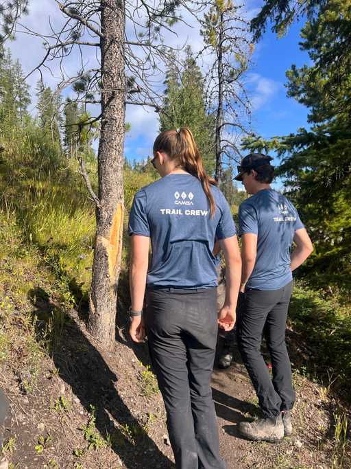 Registered Charitable Organization